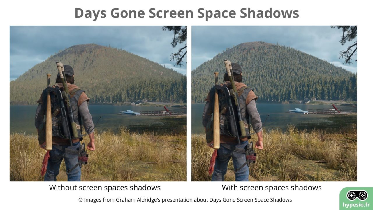 Dynamic Shadows - Real-Time Techs #2 – Hypesio